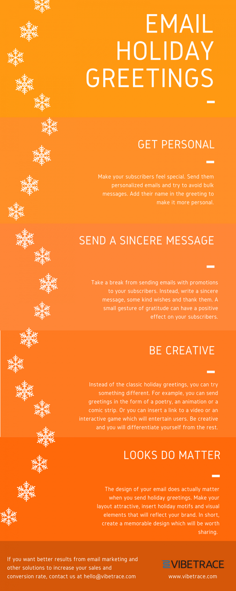 [Infographic] Email holiday greetings - Vibetrace