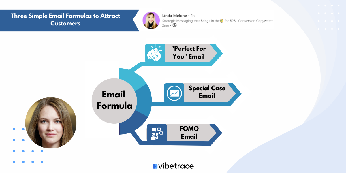 Effective marketing strategies to use with email