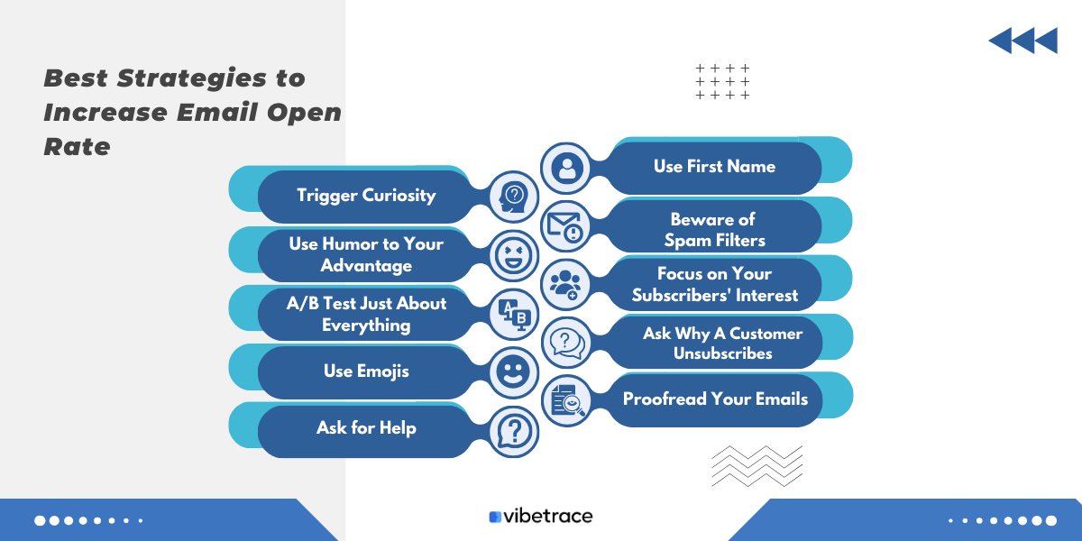 How to increase email open rate? [2023 version]