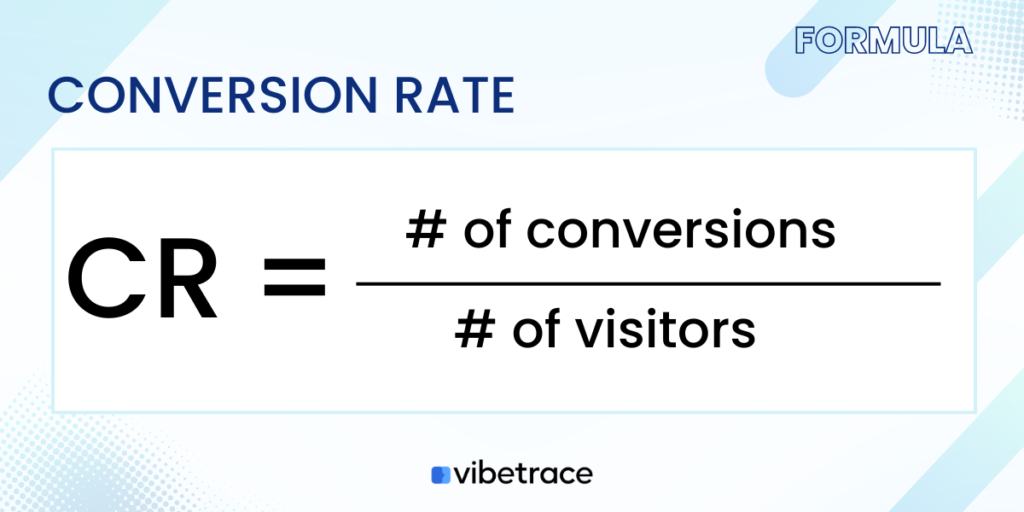 How to Increase Your Online Fashion Store’s Conversion Rates – A Full ...
