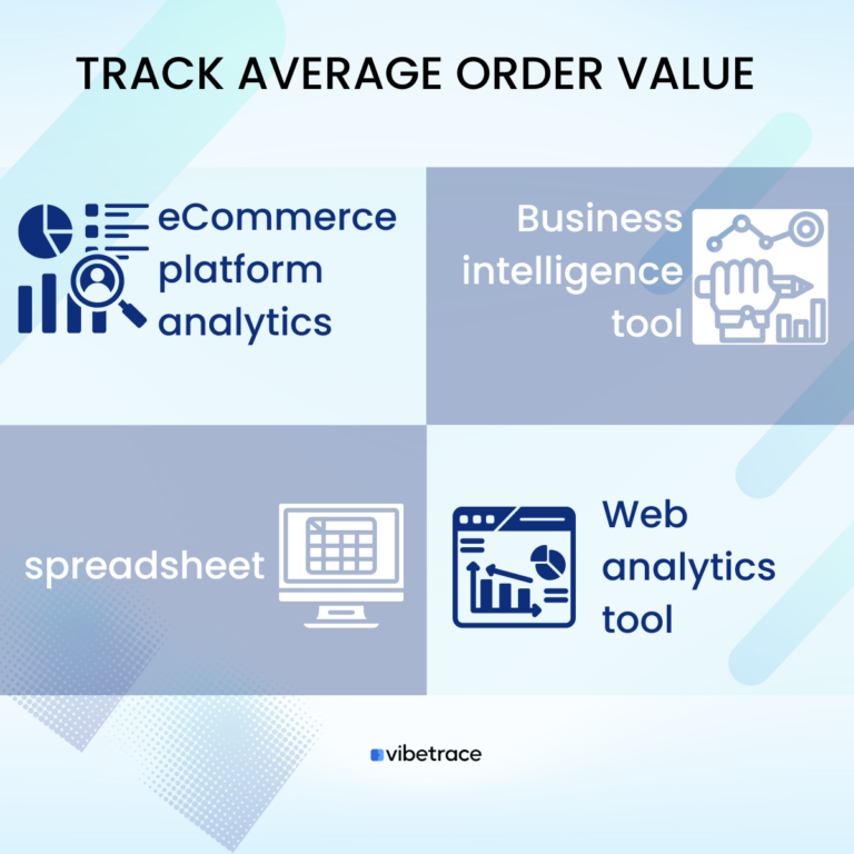 Average Order Value - Vibetrace