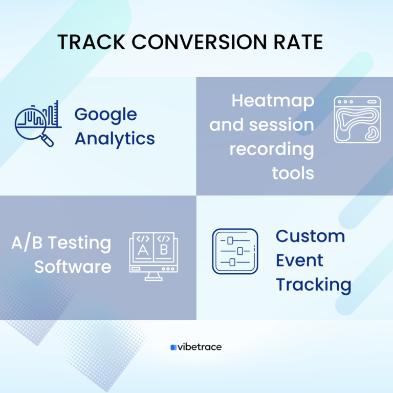 Conversion Rate - Vibetrace