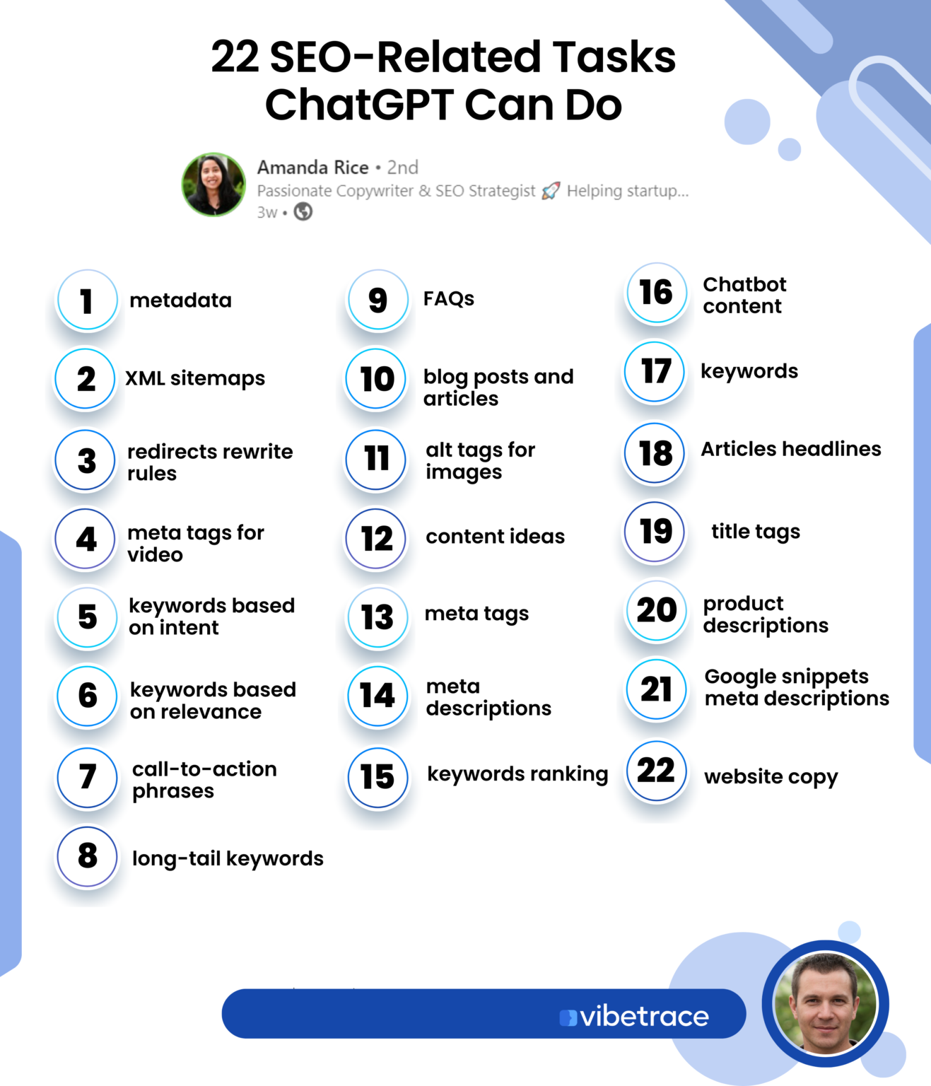 6 Best Lists on Leveraging ChatGPT for SEO-related tasks - Vibetrace