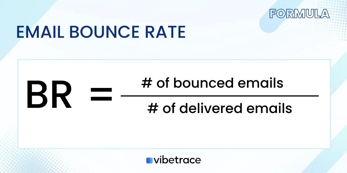 Email Bounce Rate - Vibetrace