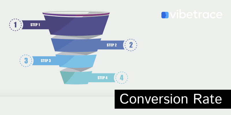 Conversion Rate - Vibetrace