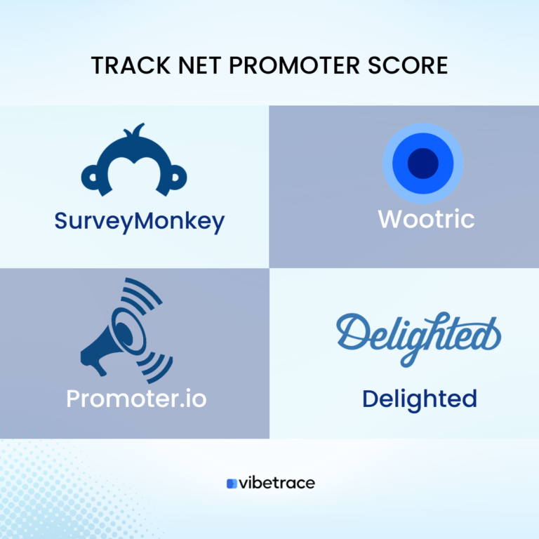 Net Promoter Score