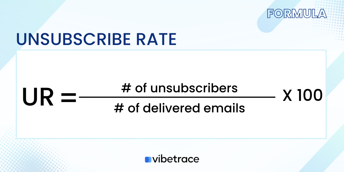 Email Unsubscribe Rate - Vibetrace Email Unsubscribe Rate - Vibetrace