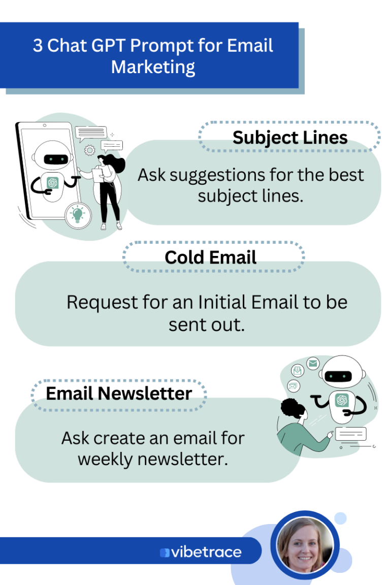 ChatGPT Prompts for Email Marketing