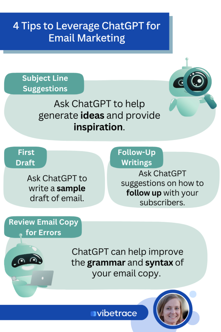 ChatGPT Prompts for Email Marketing