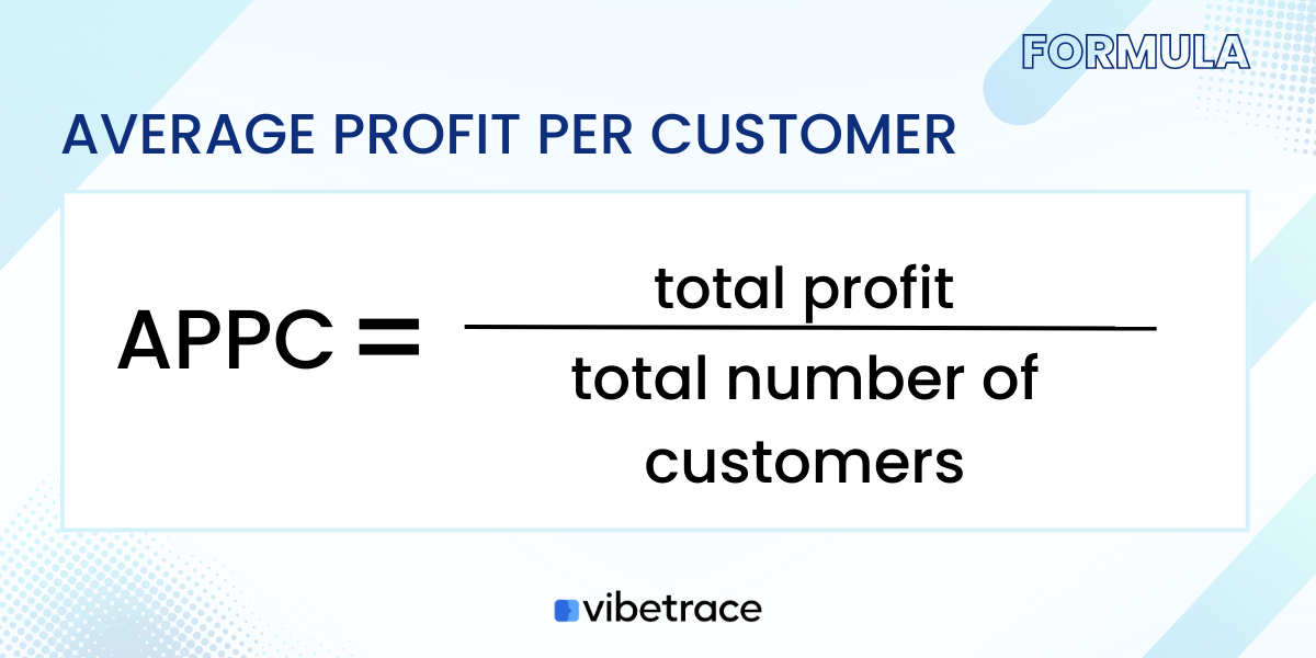 Average Profit Per Customer - Vibetrace
