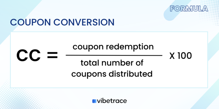 Coupon Conversion Rate - Vibetrace