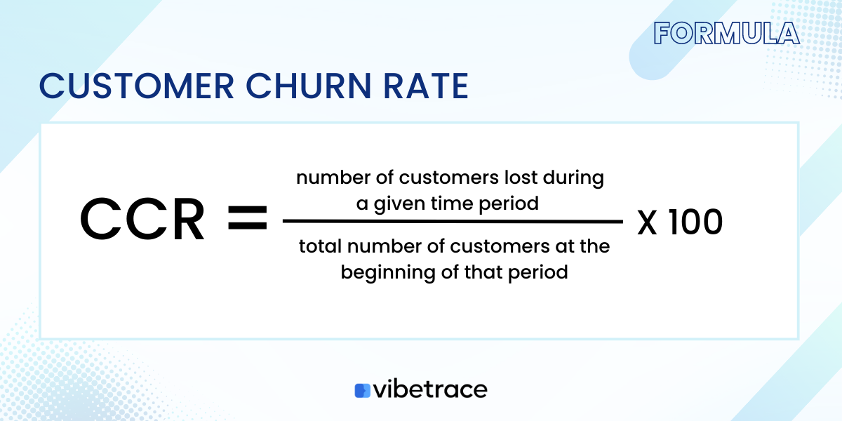 Customer Churn Rate - Vibetrace