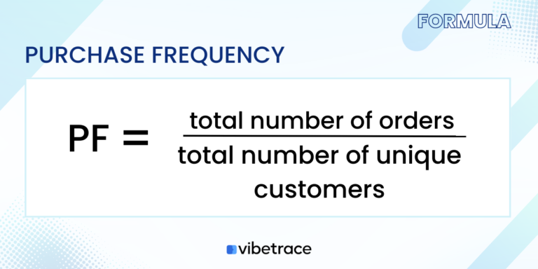 Purchase Frequency - Vibetrace