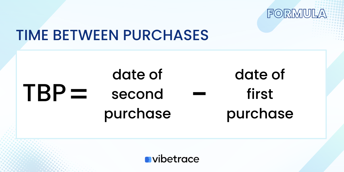 Time Between Purchases - Vibetrace
