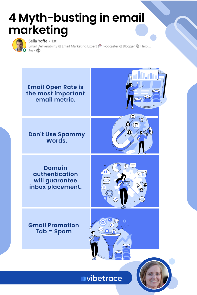 The Basic Concepts of Email Marketing - Vibetrace