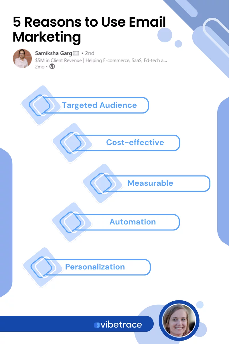 The Basic Concepts of Email Marketing - Vibetrace
