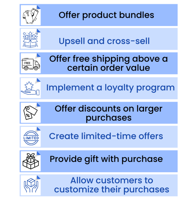 Increase Average Order Value for Fashion Brands