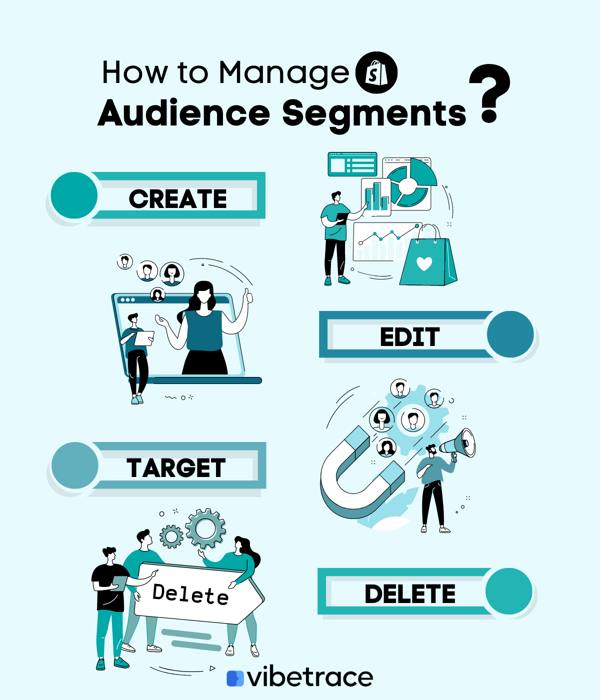 Shopify Customer Segmentation: How to Approach Creating Audiences & Segments? - Vibetrace