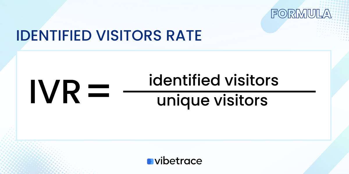 Identified Visitors Rate - Vibetrace