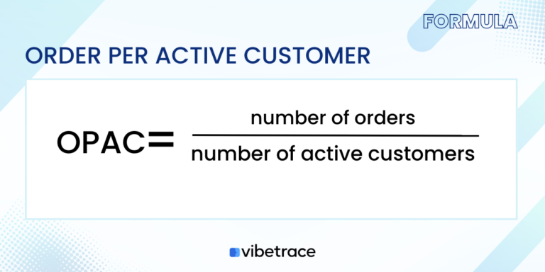 Orders Per Active Customers - Vibetrace