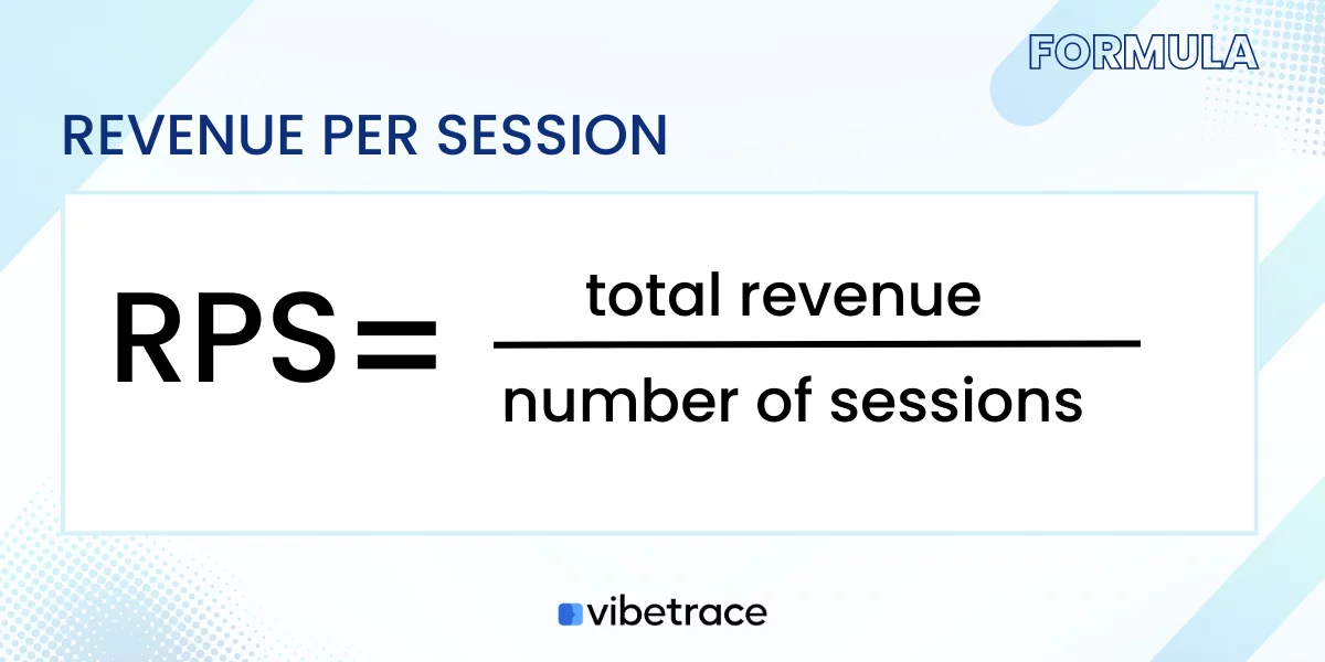 Revenue Per Session - Vibetrace