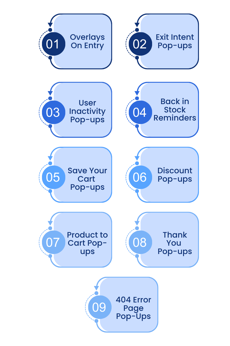 Top 5 Ways To Build Your Fashion Brand's Email List - Vibetrace