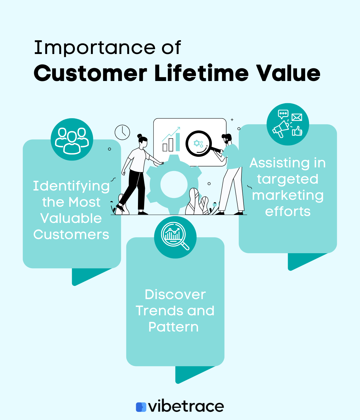How to Increase Customer Retention & Lifetime Value for Fashion Stores ...