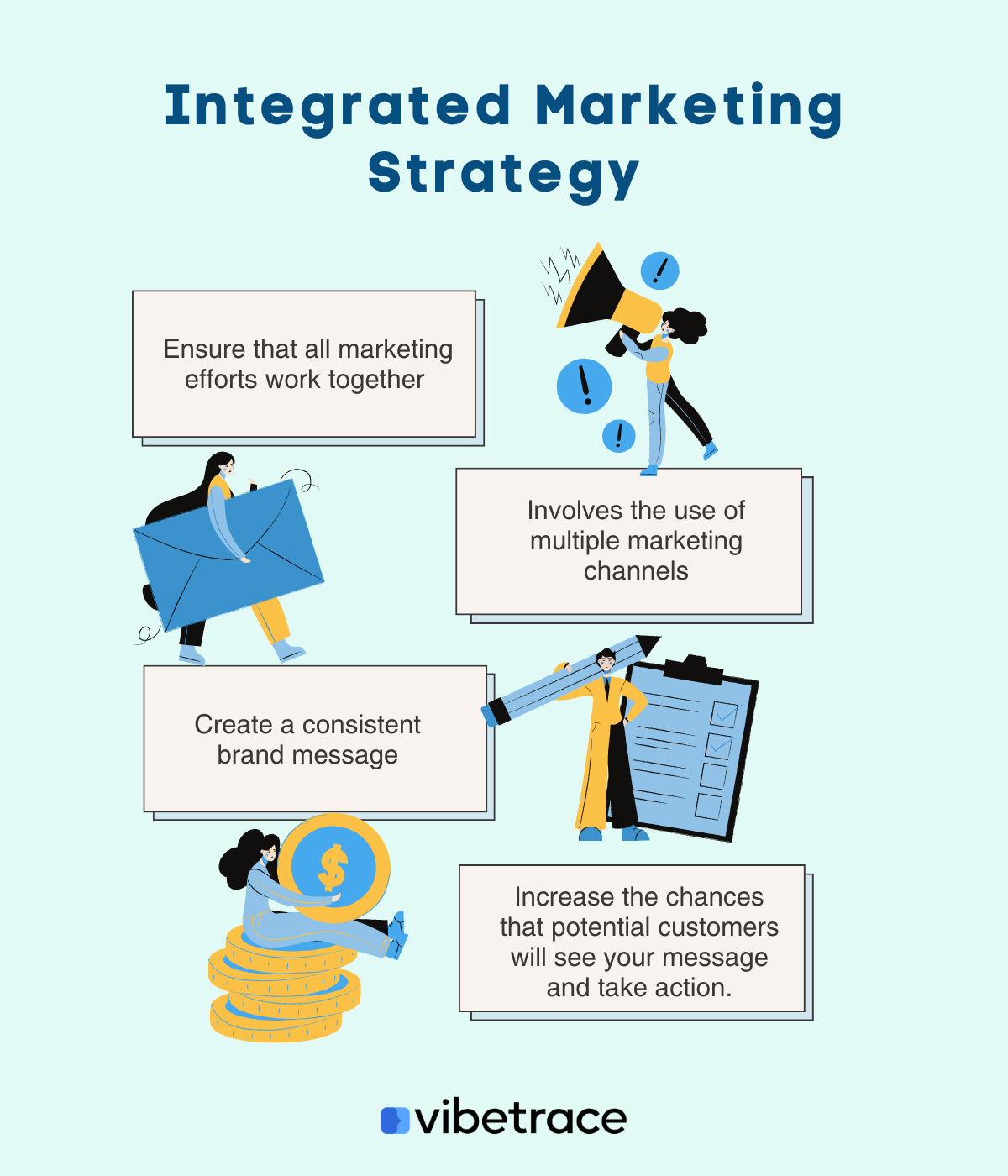 How to Implement Integrated Marketing for Shopify Stores? - Vibetrace