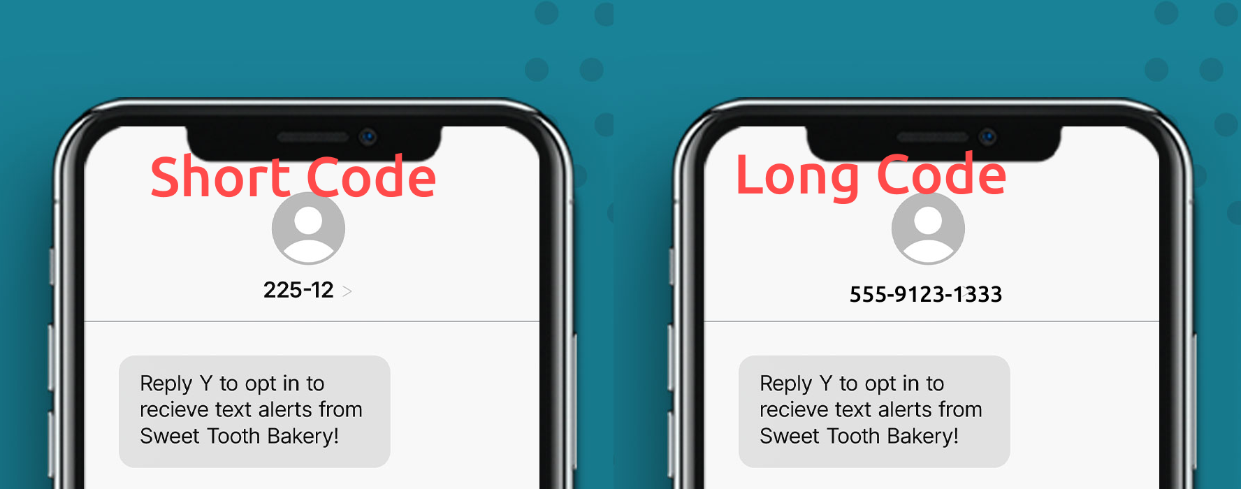 How to Choose White Label Text and SMS Automation Software? - Vibetrace