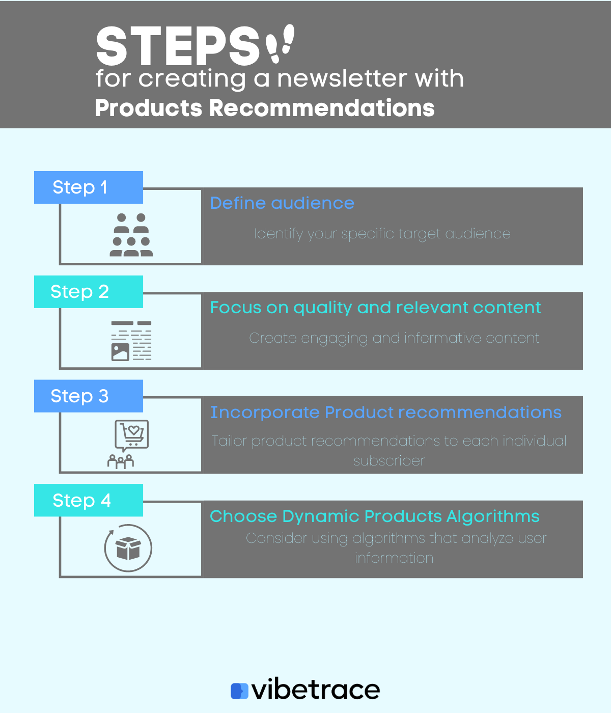 Email Newsletter with Dynamic Products
