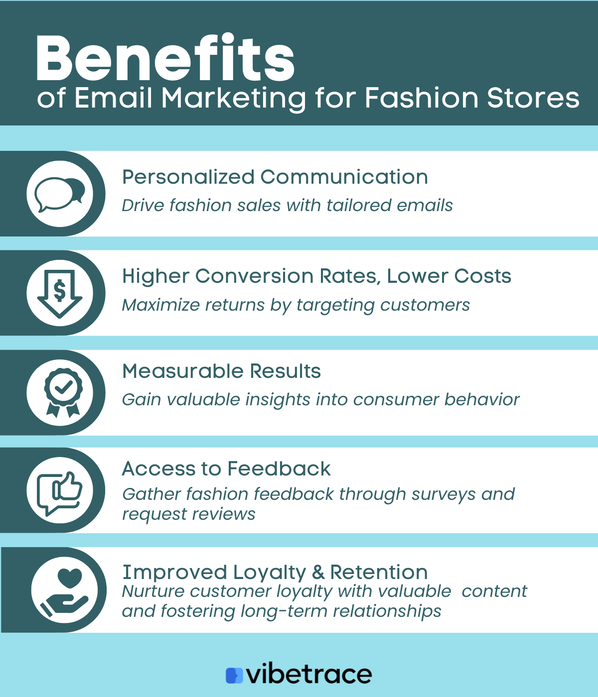 How to Create Converting Newsletters for Fashion Stores? - Vibetrace