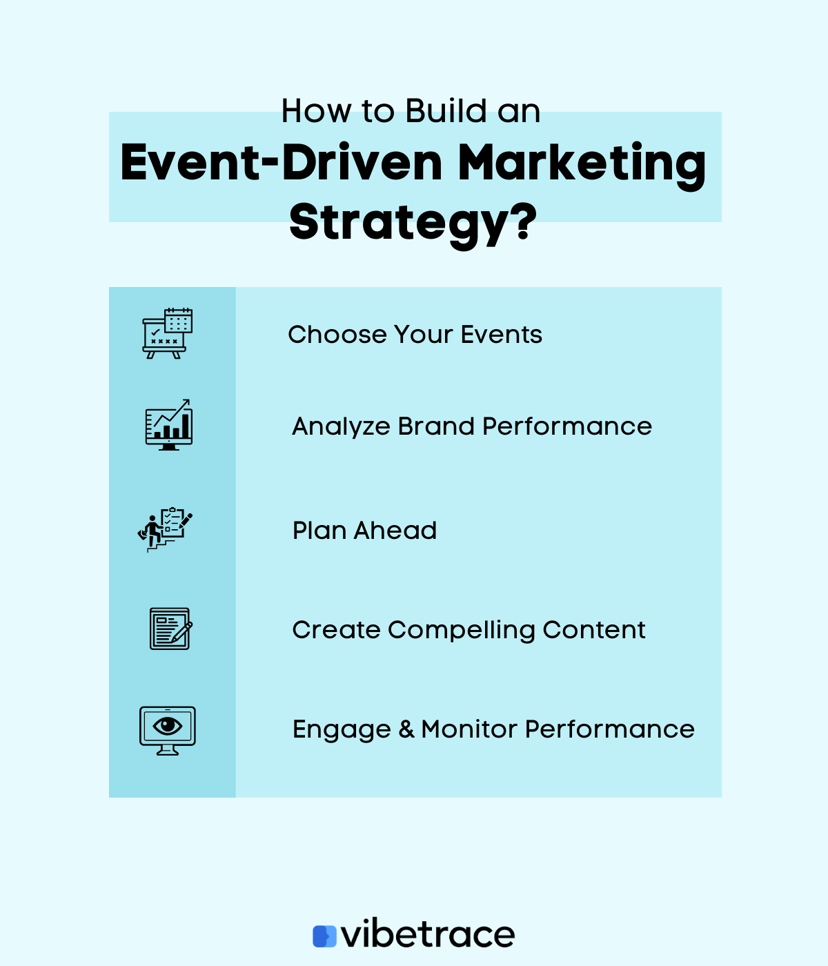 Event-Driven & Real-Time Marketing for Retail - Vibetrace