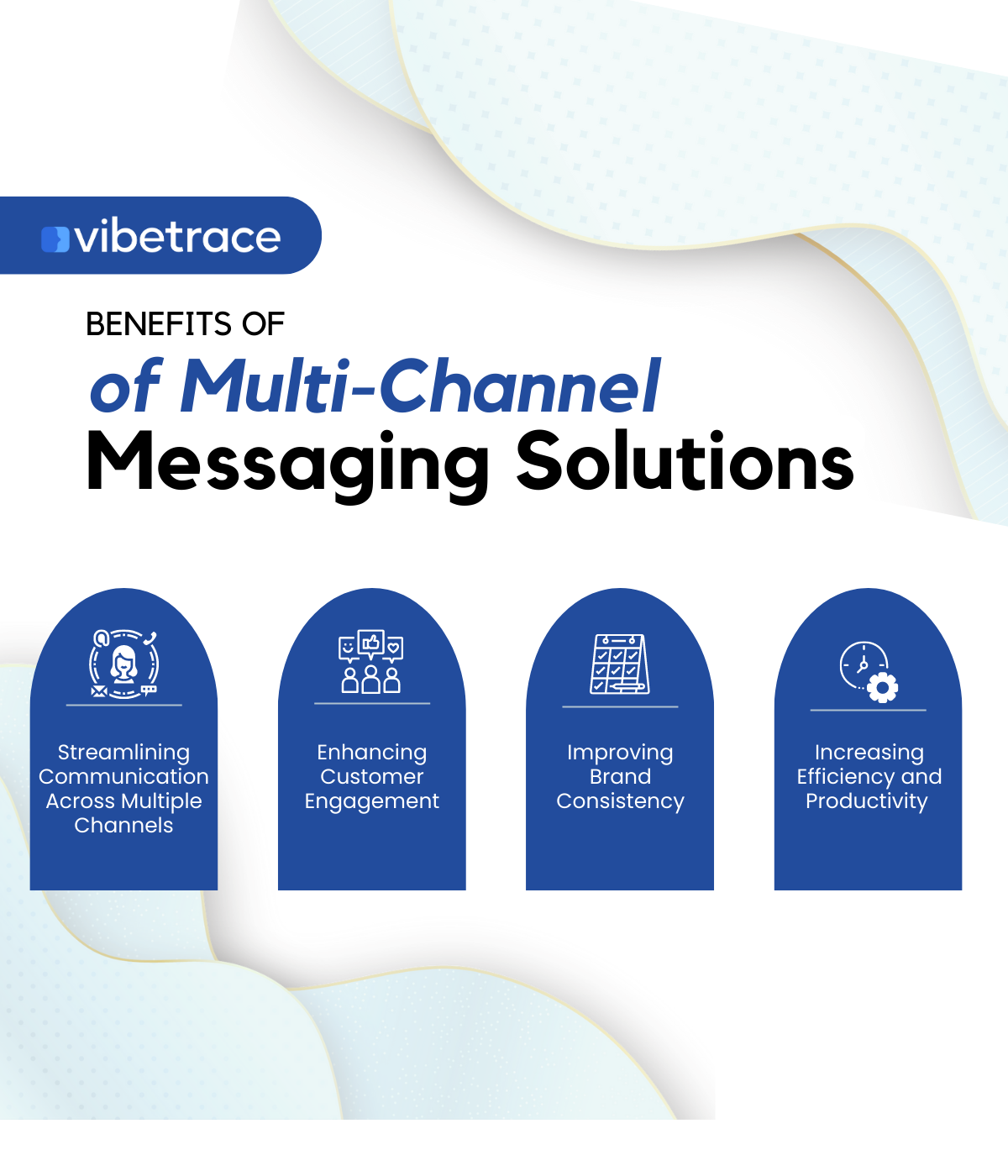What are White Label Multi-Channel Messaging Solutions? - Vibetrace