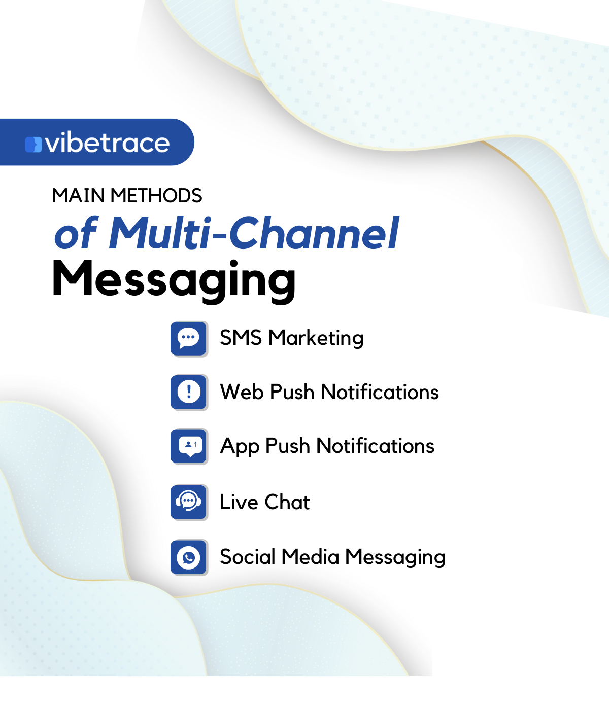 What are White Label Multi-Channel Messaging Solutions? - Vibetrace