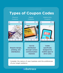 Stratégie de codes de réduction pour les boutiques en ligne - Vibetrace