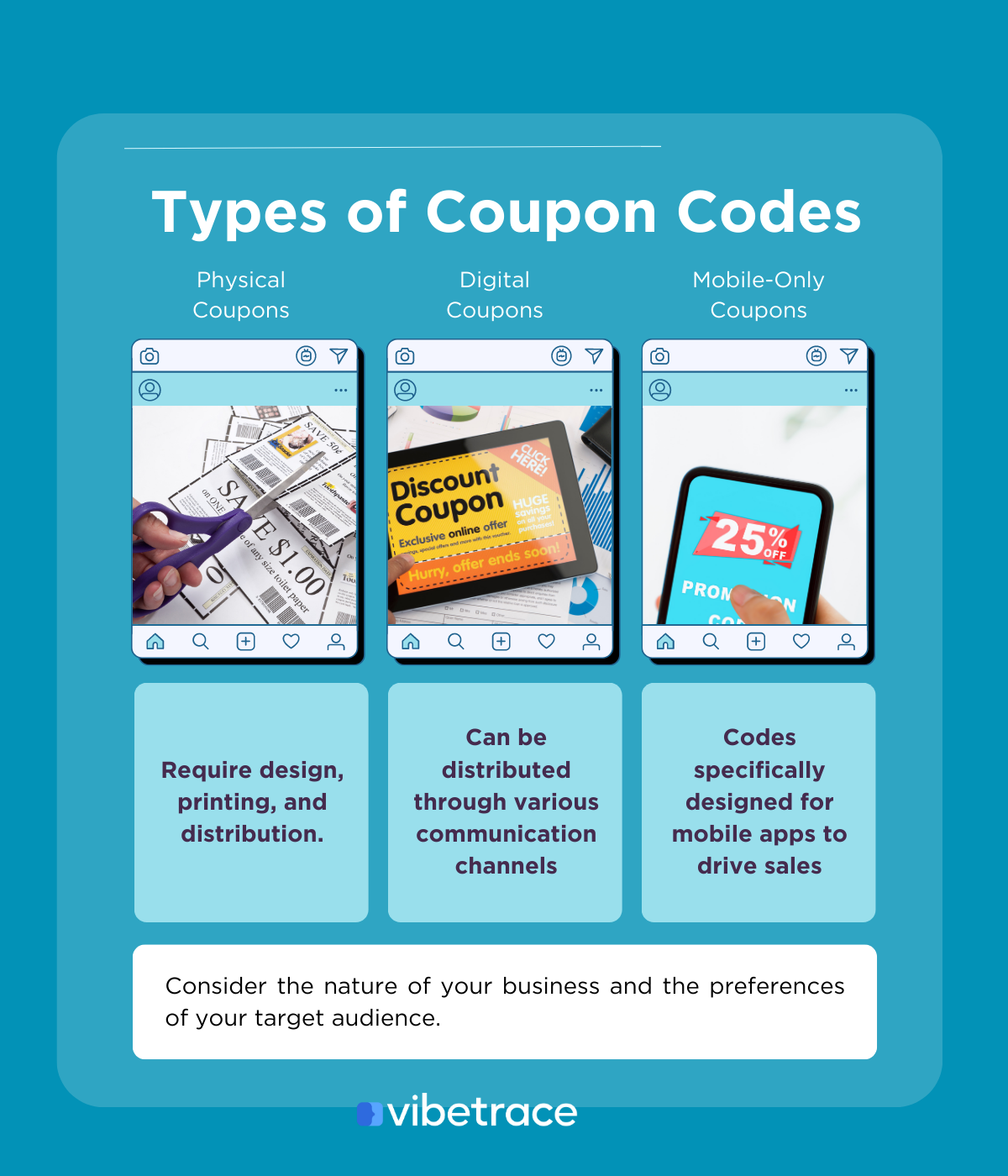Stratégie de codes de réduction pour les boutiques en ligne - Vibetrace