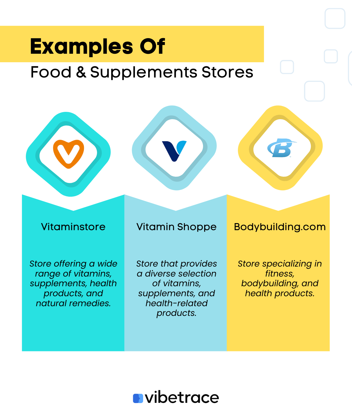 Increase Conversion Rate For Food and Nutrition Stores - Vibetrace