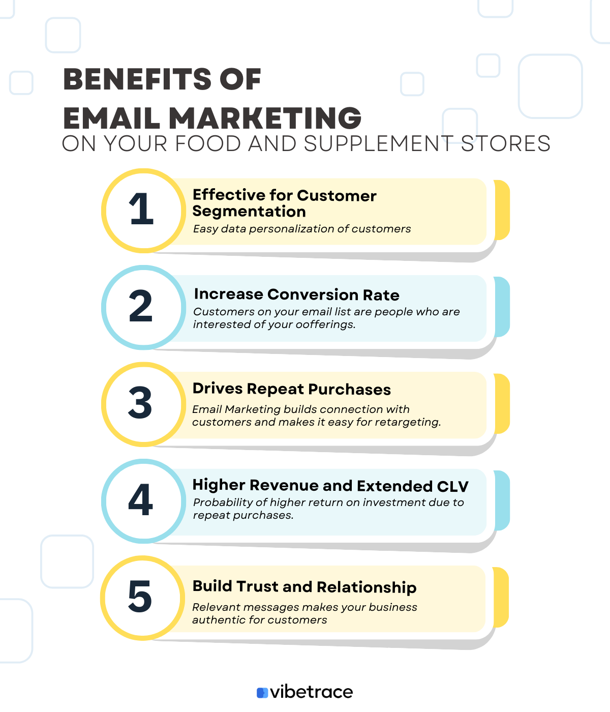 How To Create Converting Emails For Food and Nutrition Stores - Vibetrace