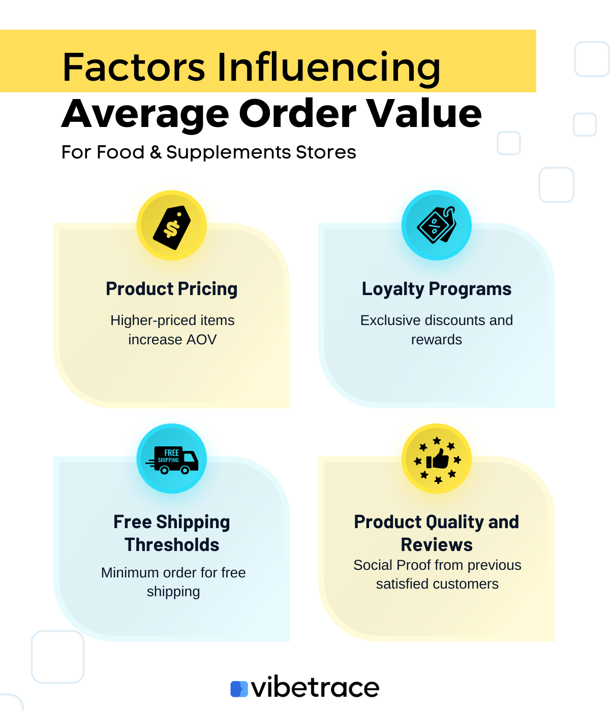Increase Average Order Value For Food and Nutrition Stores - Vibetrace
