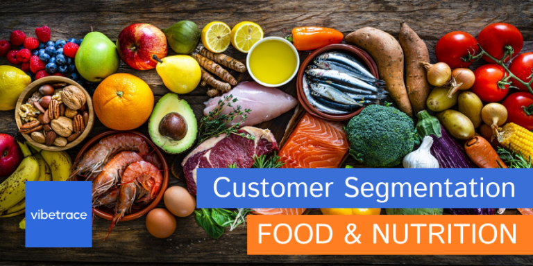 Customer Segmentation & Audiences For Food and Nutrition Store - Vibetrace