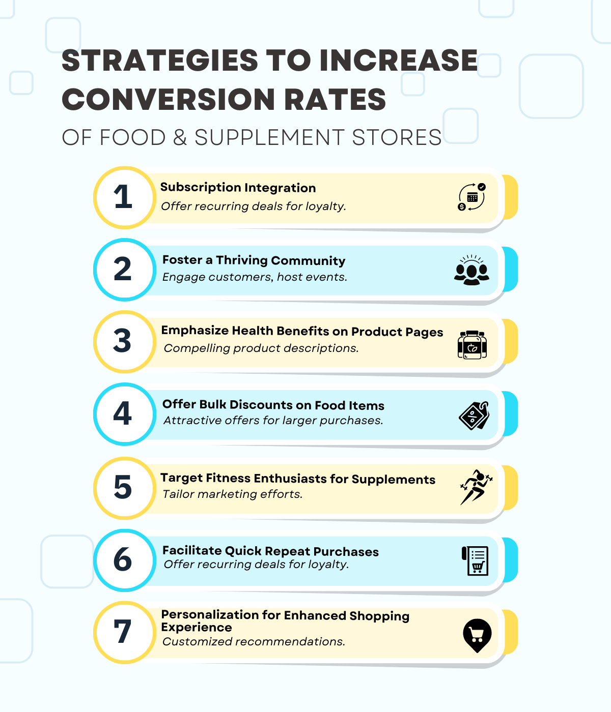 Increase Conversion Rate For Food and Nutrition Stores - Vibetrace