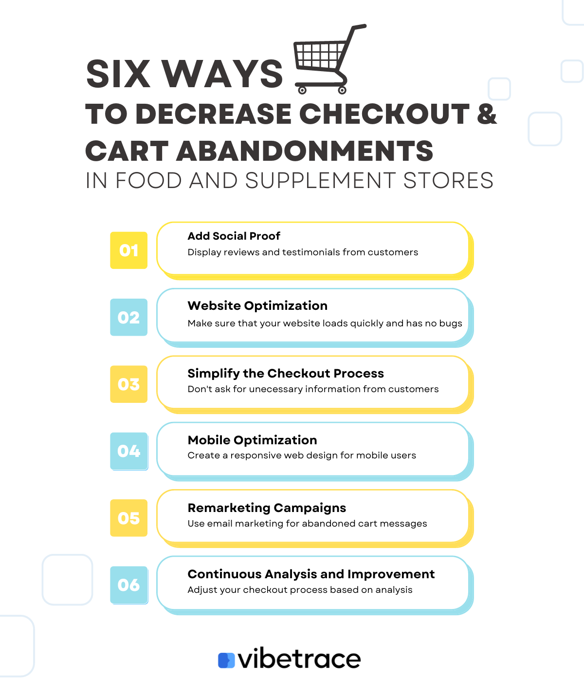 How To Decrease Cart And Checkout Abandonment In Food and Nutrition Store - Vibetrace