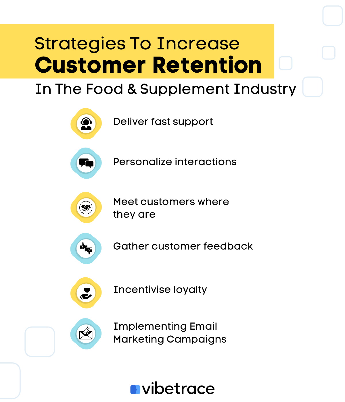 Strategies To Enhance Customer Retention And Lifetime Value For Food ...