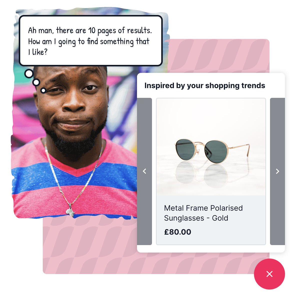 Industry spotlight: How Digital Assistant drives conversions for ...