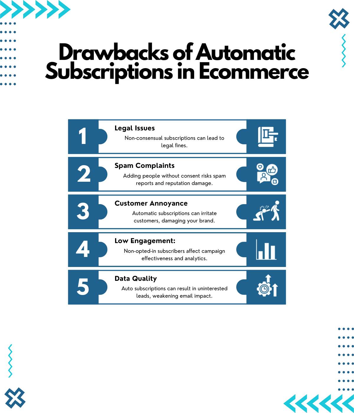 Auto-Subscribe Customers to Newsletter - Vibetrace