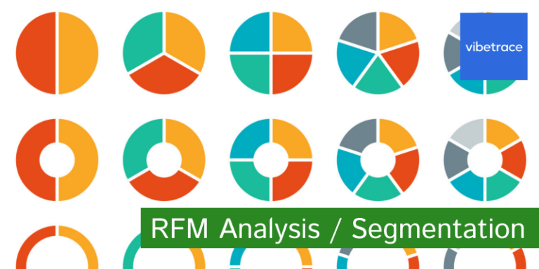 Unlocking Customer Value The Complete Guide To Rfm Segmentation In