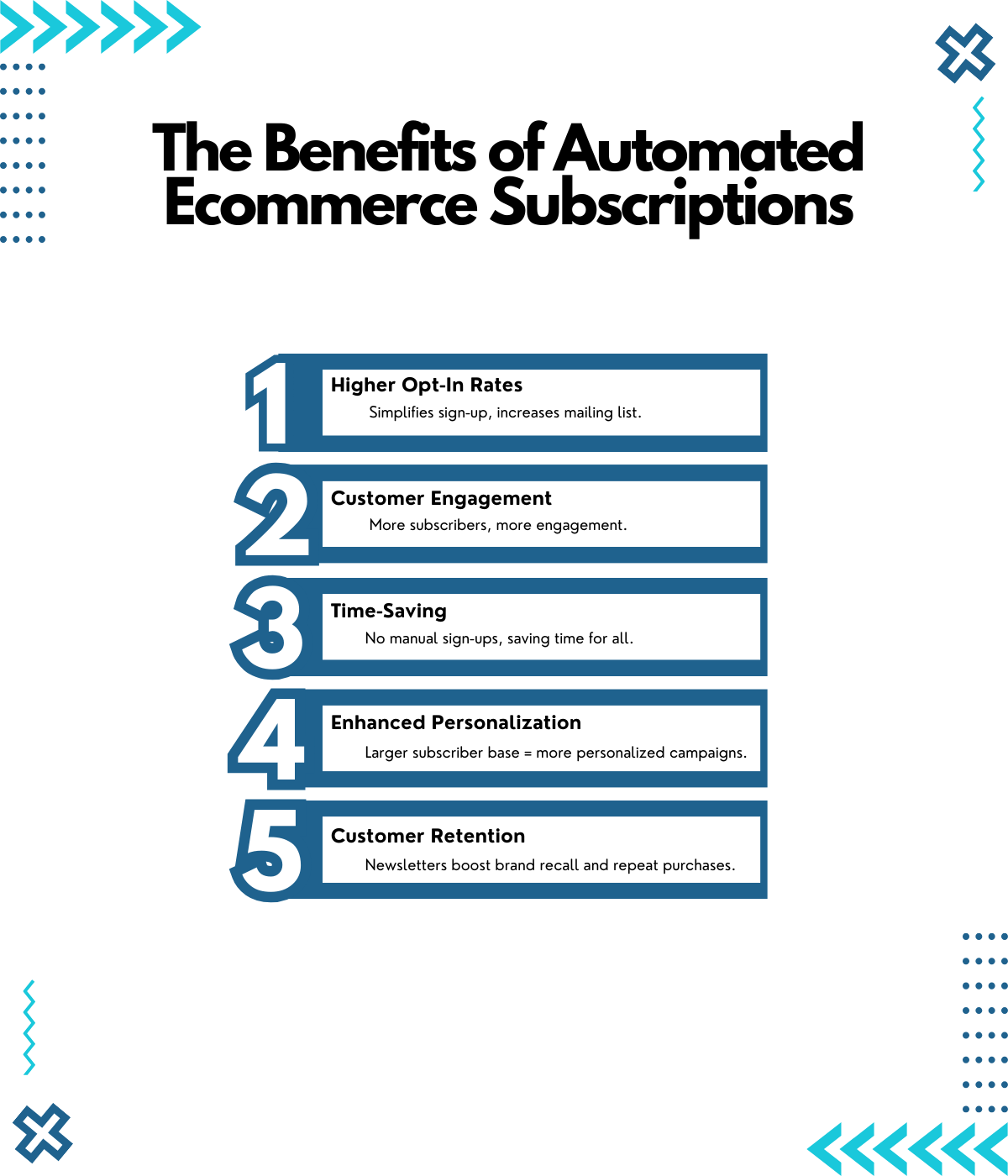 Auto-Subscribe Customers to Newsletter - Vibetrace