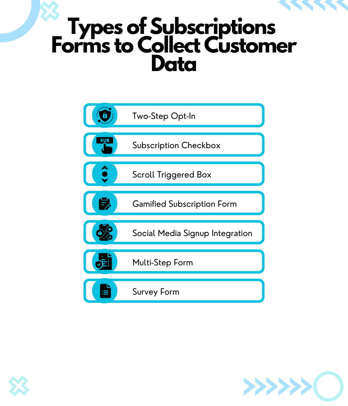 Final List: How to Grow & Nurture Subscribers - Vibetrace