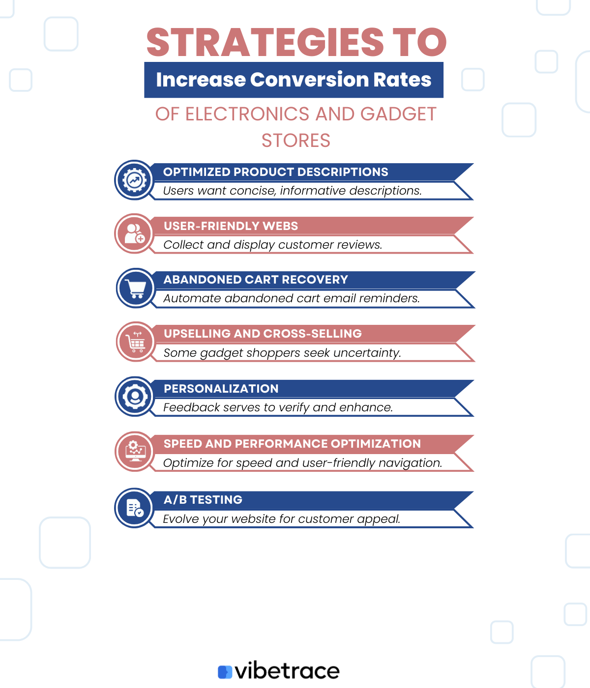Increase Conversion Rate For Electronics and Gadget Stores - Vibetrace