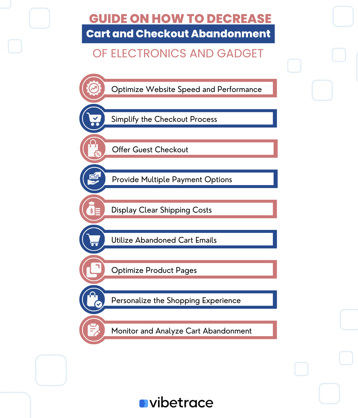 How To Decrease Cart And Checkout Abandonment In Electronic and Gadget Store - Vibetrace
